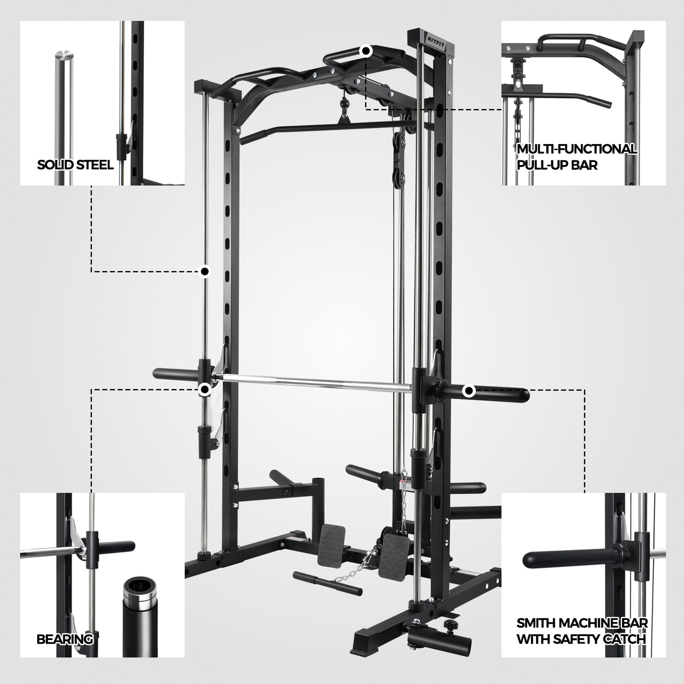 RitFit PSR05 2.0 Multifunctional Smith Machine Power Rack with LAT-Pul