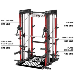 RitFit M1 PRO Multi-Functional Smith Machine with Cable Crossover Syst