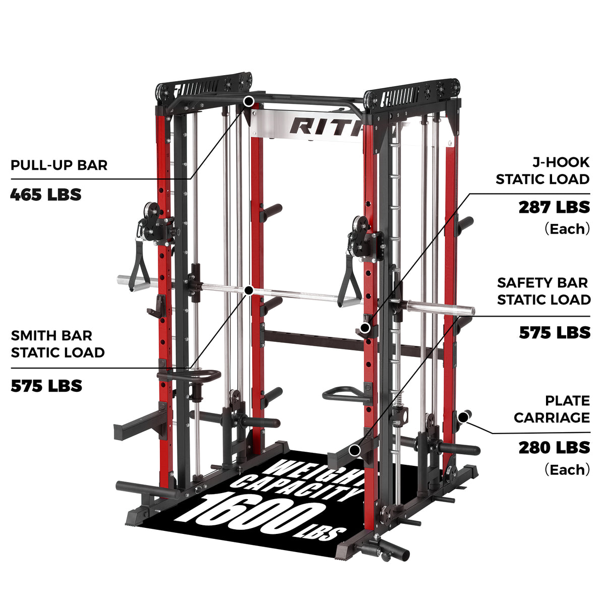 RitFit M1 PRO Smith Machine Weight Stack Home Gym Package