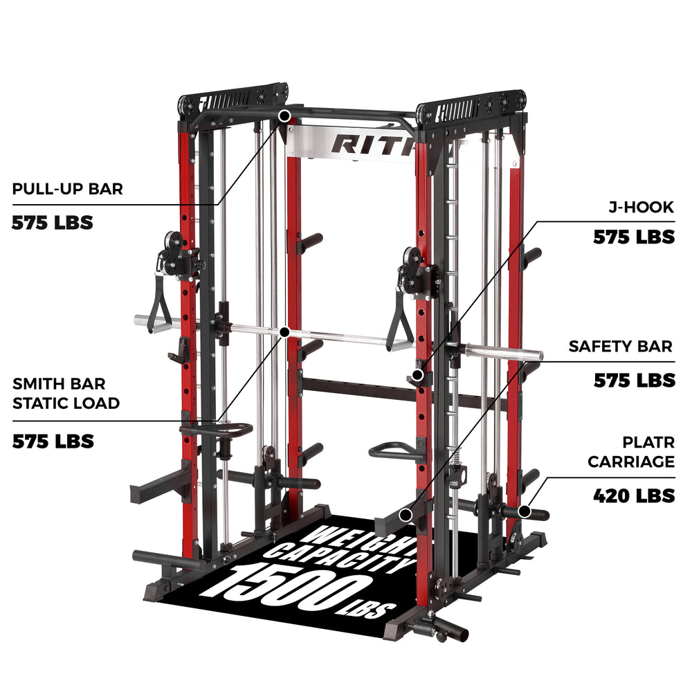 RitFit M1 PRO Smith Machine Home Gym Package Comprehensive All-In-One