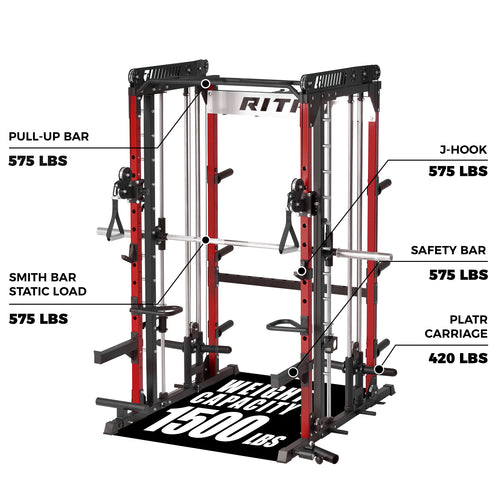 RitFit Pink M1 Multi-Functional Smith Machine 2.0 with Cable Crossover