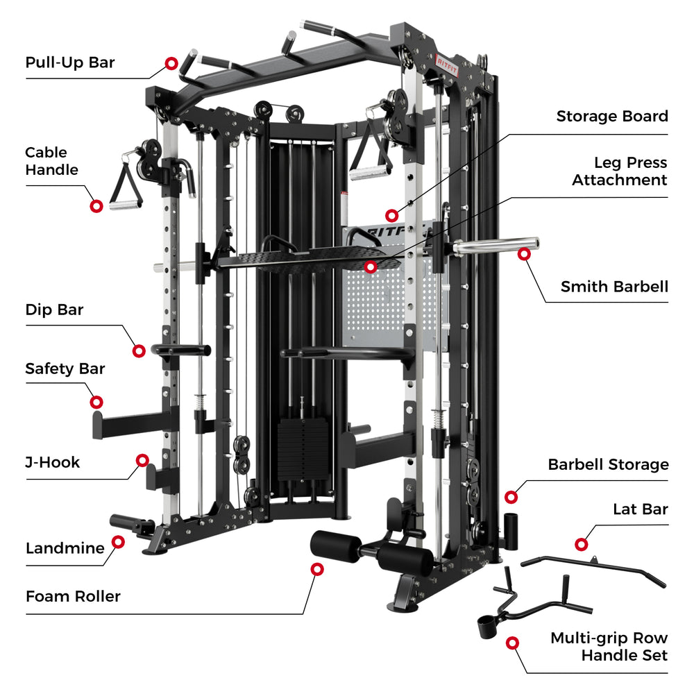 RitFit BPC06 All-In-One Smith Machine Home Gym Package