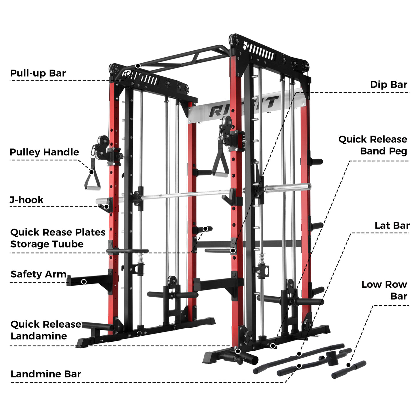 RitFit M1 PRO Smith Machine Home Gym Package Comprehensive All-In-One