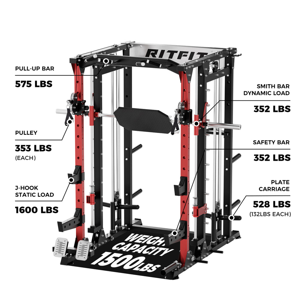 RitFit BUFFALO Smith Machine Home Gym Package with Lat Pull Down and C