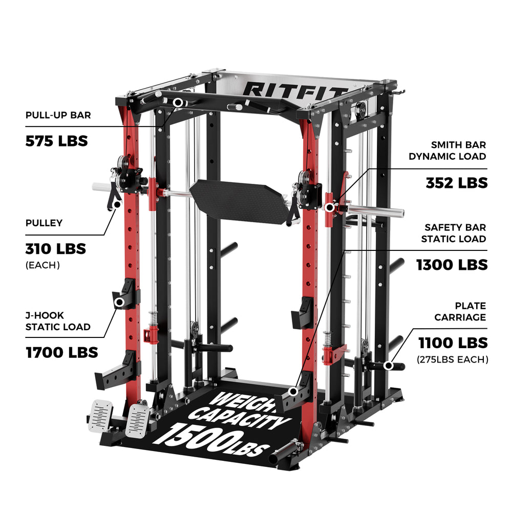 RitFit BUFFALO Smith Machine Home Gym Package with Lat Pull Down and C