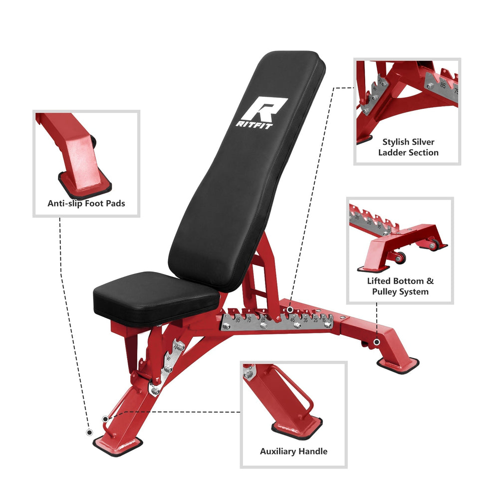 RitFit 1300LB Adjustable Weight Bench BWB01