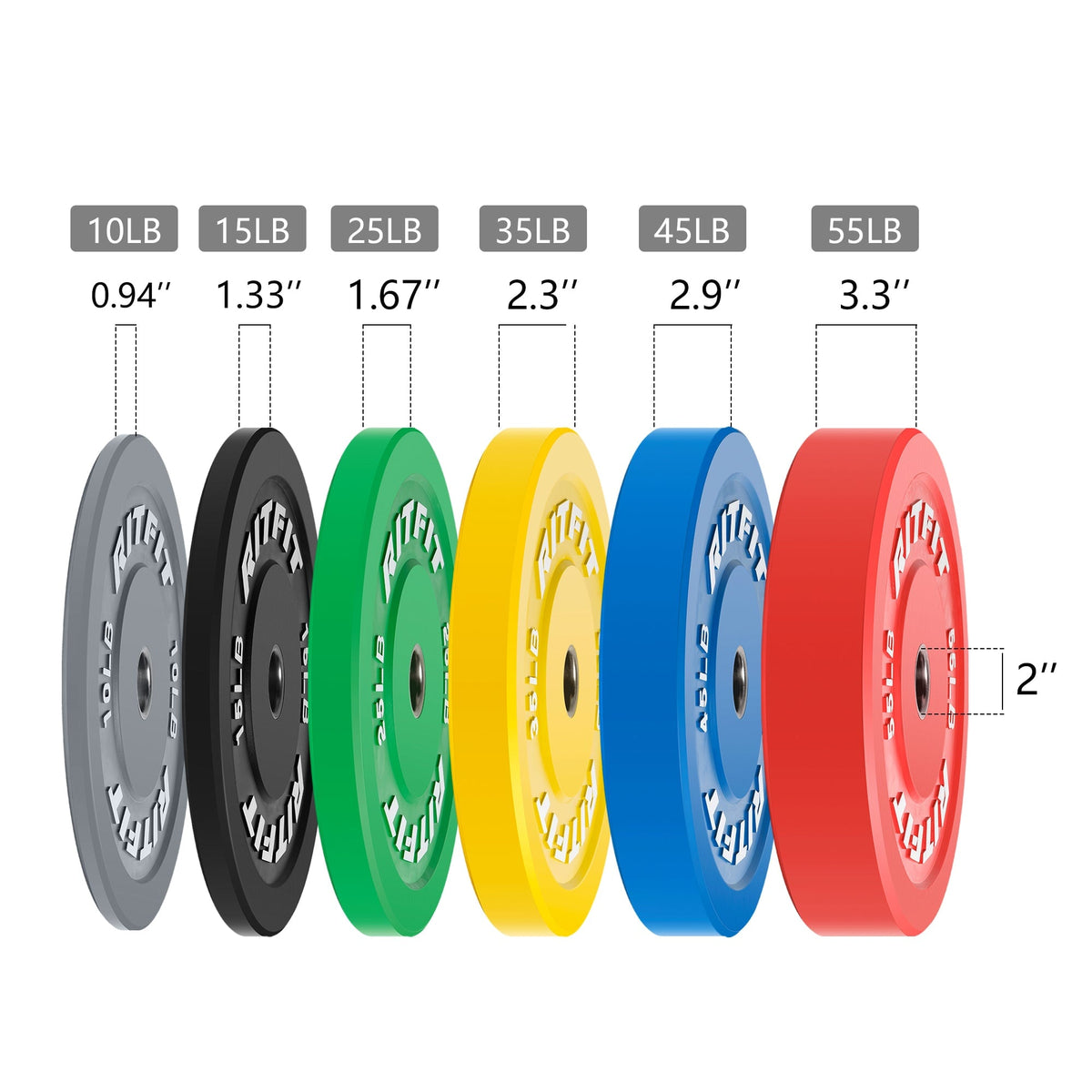 RitFit Color Bumper Plates Olympic 2-Inch Rubber