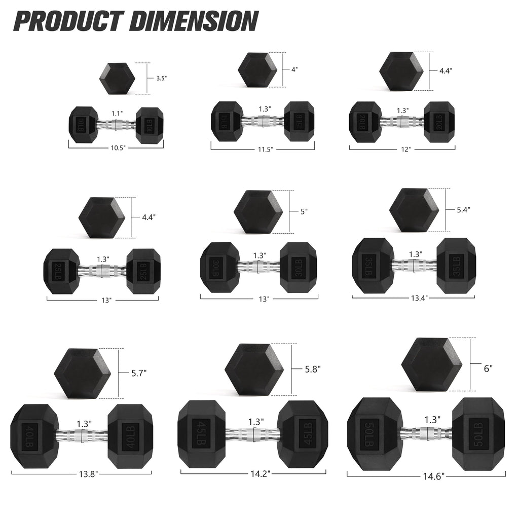 RitFit Rubber Hex Dumbbells Set 10-60 lbs Hex Weights