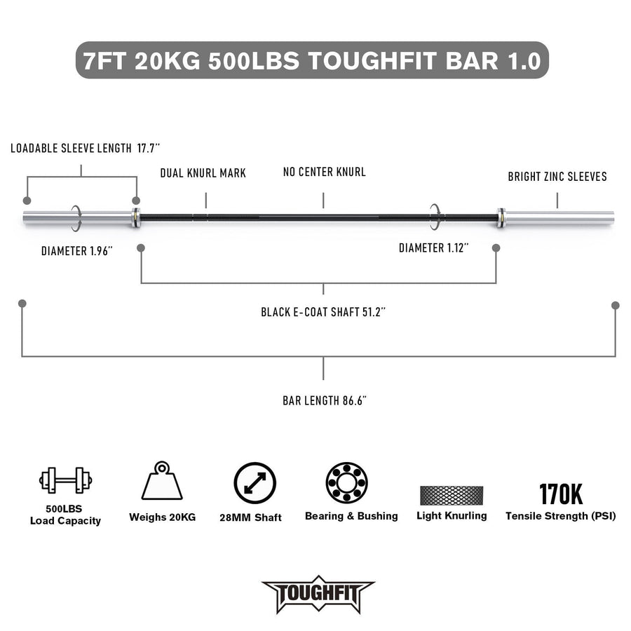 RitFit Olympic Weight Set Bars and Plates Weight Lifting Set